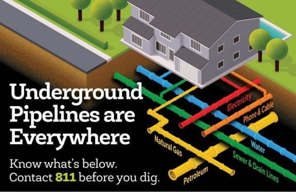 Call Before You Dig | York County Natural Gas Authority